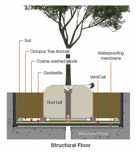 diagram1 - Elmich Pte Ltd