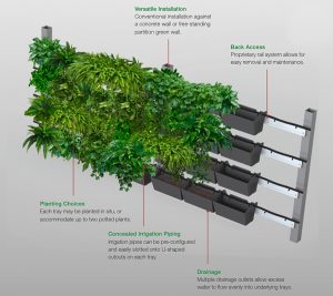 VersiWall® GP Metal